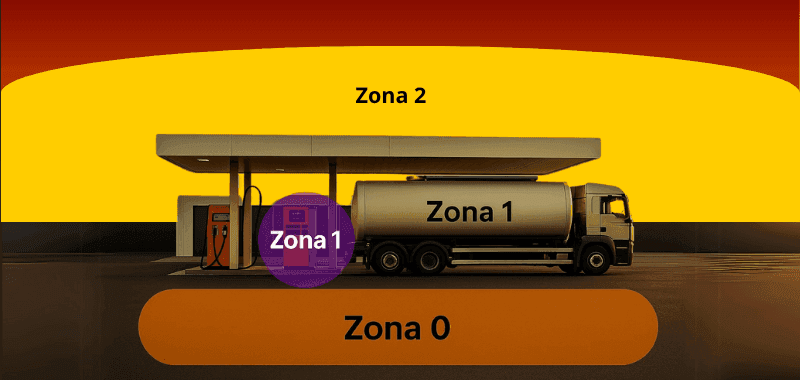 Cómo medir en zonas ATEX sin riesgo: MTX 3297Ex