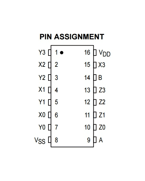 Suconel | Selector Muletilla EBCHQ 19200