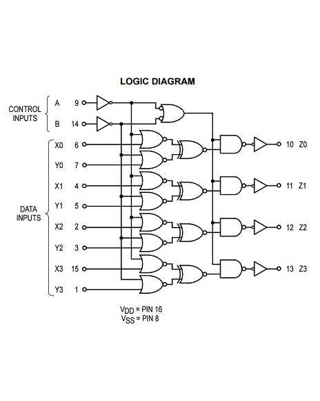 Suconel | Selector Muletilla EBCHQ 19200