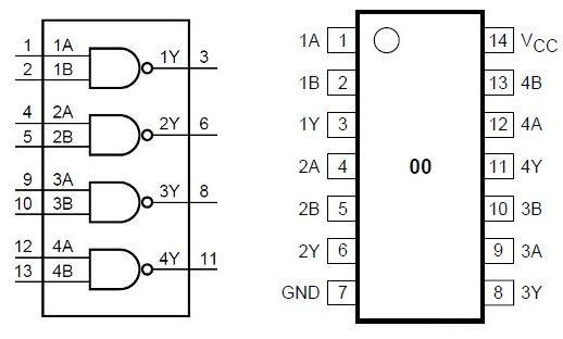 Suconel | Compuerta Lógica AND De 2 Entradas Encapsulado DIP De 14 Pines 74LS08