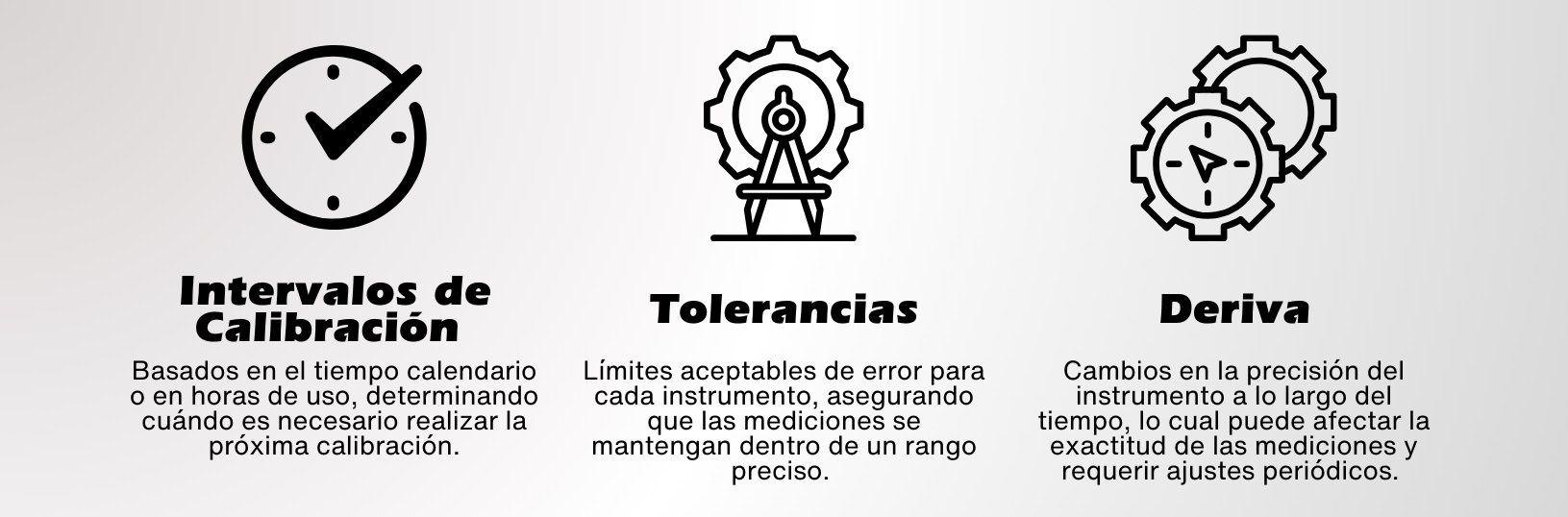 Suconel | ¿Necesitas calibrar un equipo? Esto es para ti